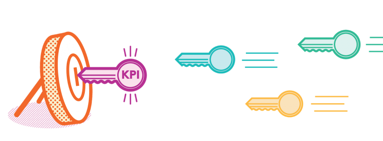 KPI - Marketing Performance Indicators: Types Definition
