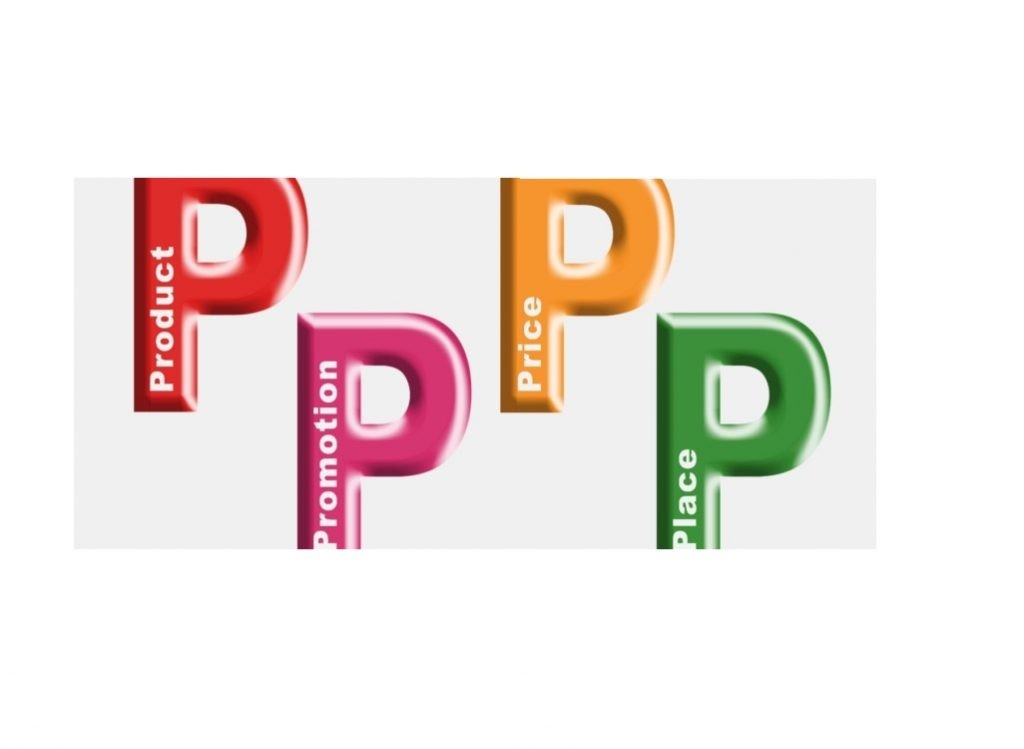 Marketing mix: convergence between online and offline of 4P!